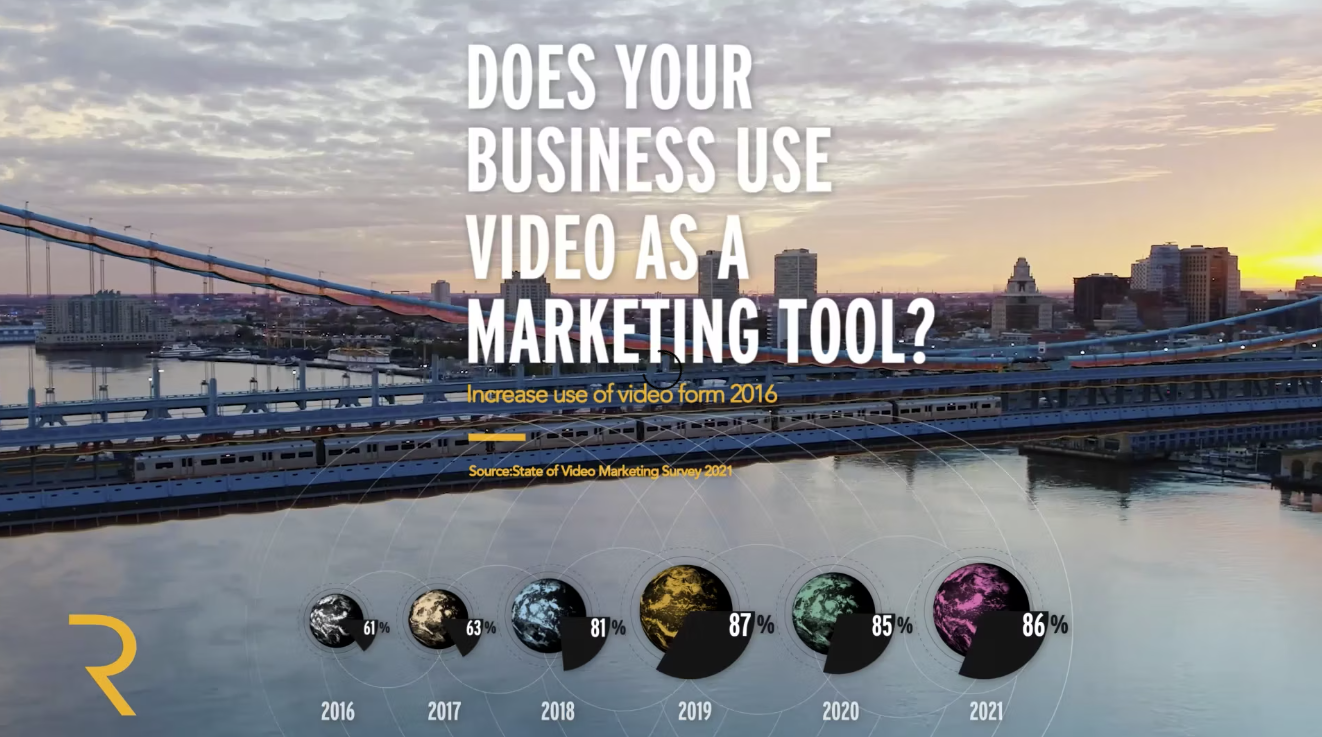 Reel - Marketing - Reel Life Studio